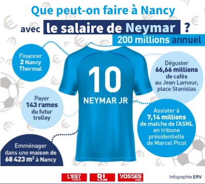 neymar_nancy
