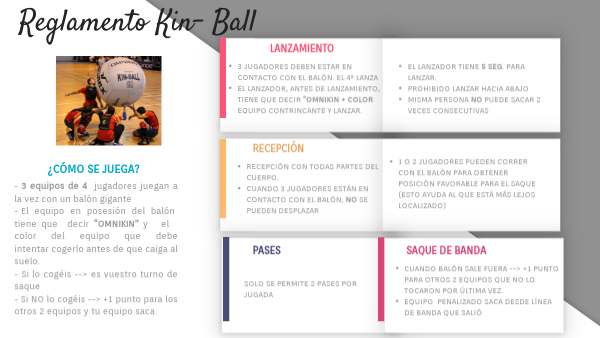 Reglamento Kin-Ball