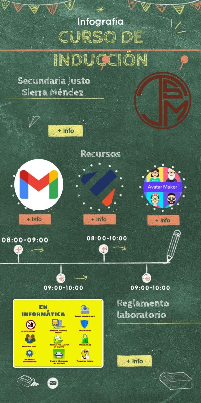 INFOGRAFÍA ANIMADA CURSO DE INDUCCIÓN