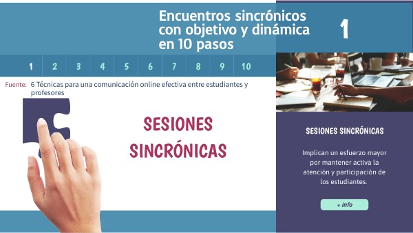 Interacción sincrónica | Genially