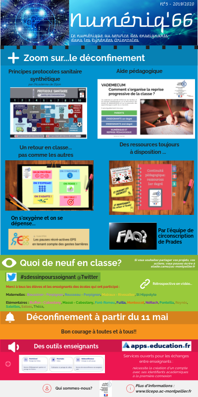 Lettre numerique 66 mai 2020 | Genially