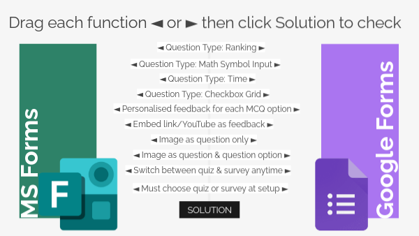 Forms - What's the difference?
