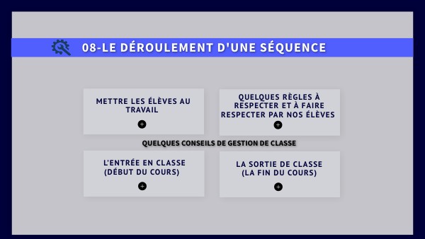 déroulement d'une séance | Genially