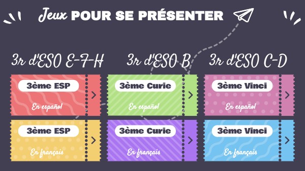 Jeux pour se présenter | Genially