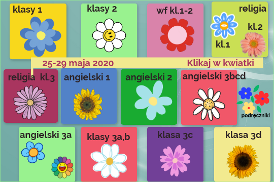 25-29 maja | Genially