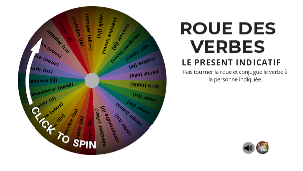 ROUE DES VERBES LE PRESENT INDICATIF | Genially
