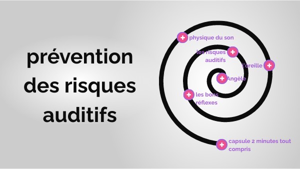 prévention des risques auditifs