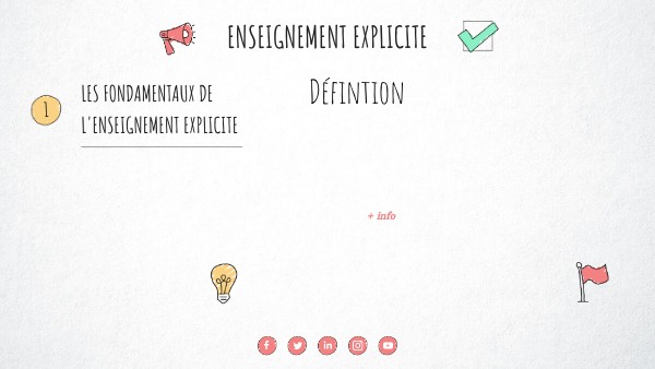 Enseignement explicite