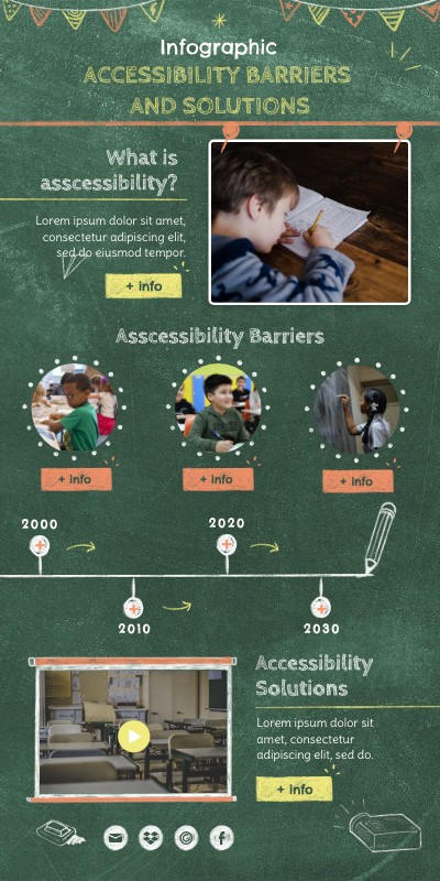 Empress Searight_Accessibility Barriers and Solutions Infographic