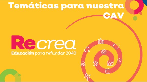 Temáticas para las CAV | Genially