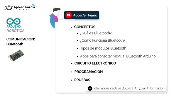 22. ARDUINO | Genially