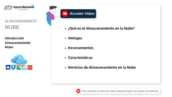 0. ALMAC. NUBE | Genially