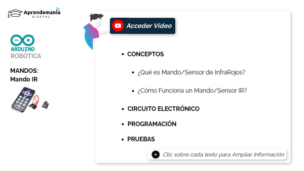 19. ARDUINO | Genially