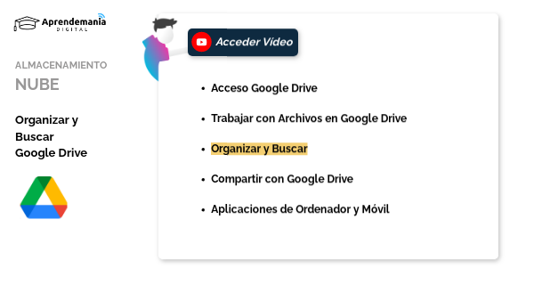 3. GOOGLE DRIVE | Genially