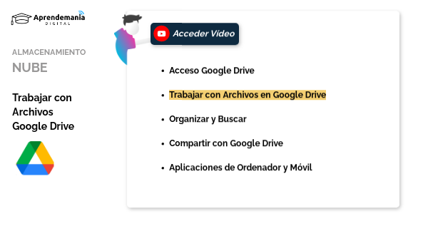2. GOOGLE DRIVE | Genially