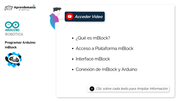 7. ARDUINO | Genially