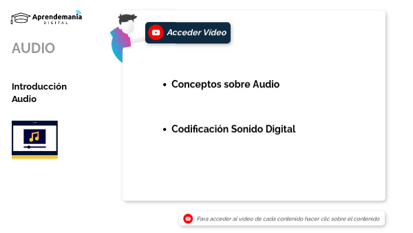 1. Introducción Audio | Genially