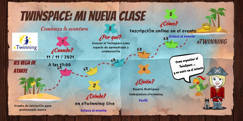 Twinspace: comienza la aventura | Genially