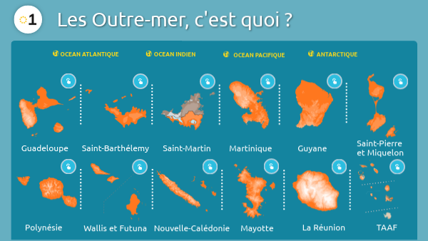 Les Outre-mer, c'est quoi