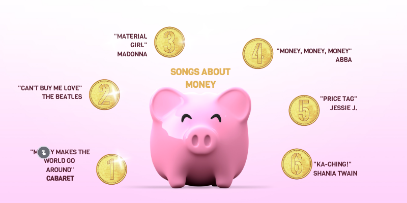 SONGS ABOUT MONEY