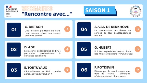 Synthèse Rencontres avec... SAISON 1 | Genially