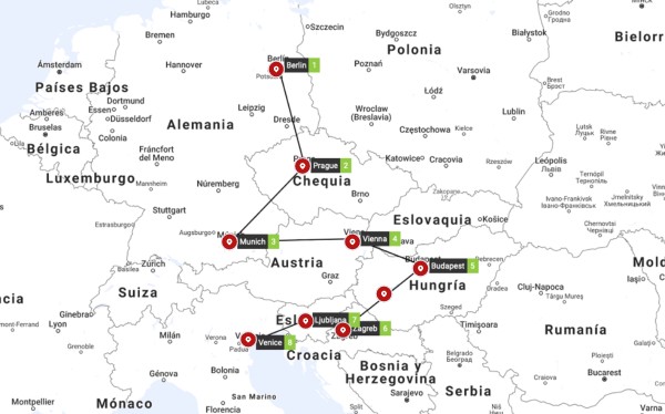 Interrail 2022 | Genially