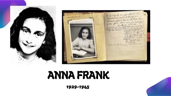 ANNA FRANK | Genially