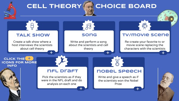 Cell Theory Choice Board