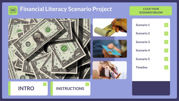 6th Grade Financial Literacy | Genially