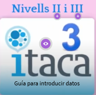 MEDIDAS II-III ITACA 3 | Genially