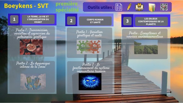 Copie - Boeykens svt première spécialité | Genially