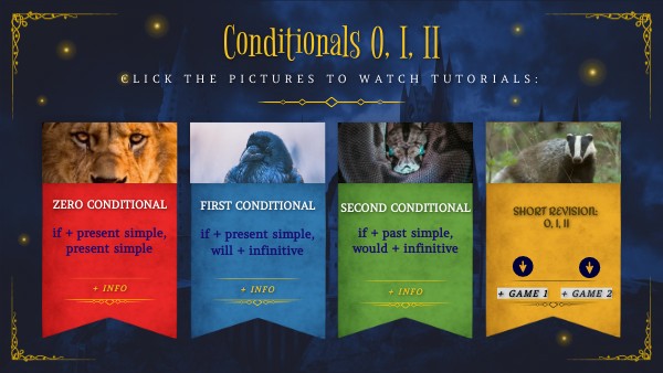 Conditionals 0, I, II 7/8