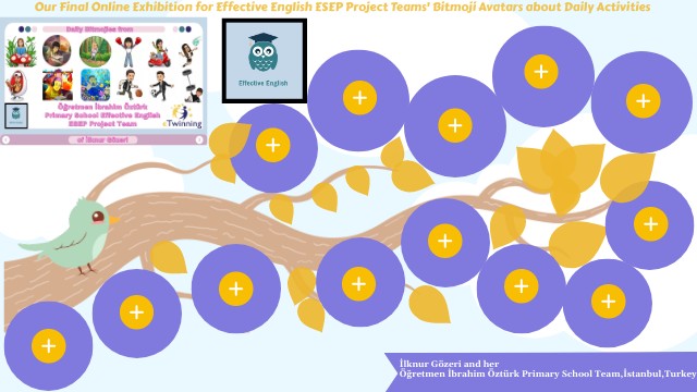 Final Genially Exhibition for Effective English ESEP Project Team