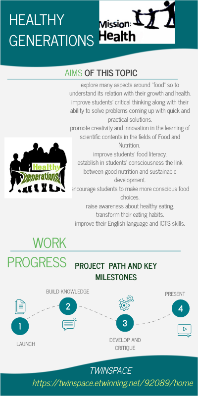 HEALTHY GENERATIONS-PROJECT OVERVIEW | Genially