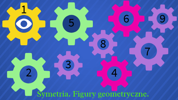 Symetria. Figury geometryczne. | Genially