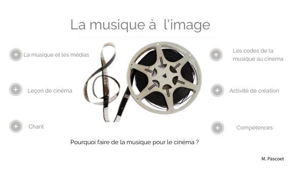 La musique à l'image