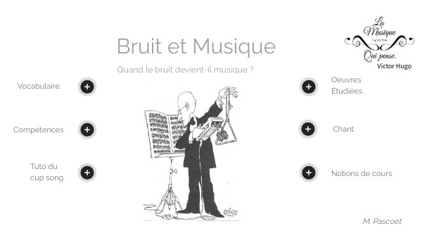 Bruit et musique | Genially