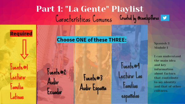 Part 1 Spanish 3 Gente Playlist Module 1.1 | Genially