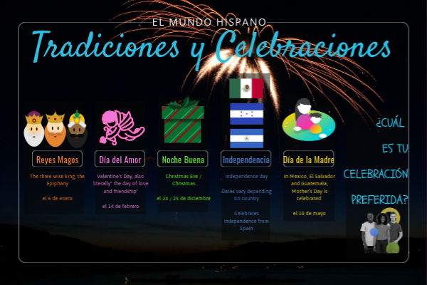 Celebraciones del Mundo Hispano | Genially