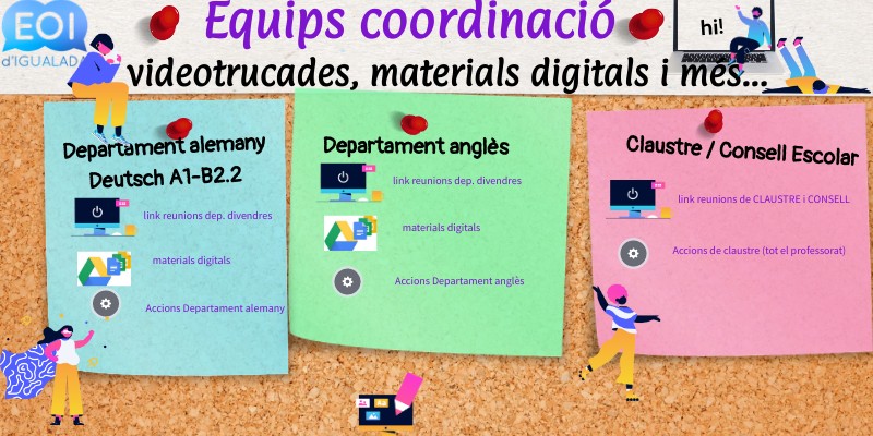 Equips EOI d'Igualada | Genially