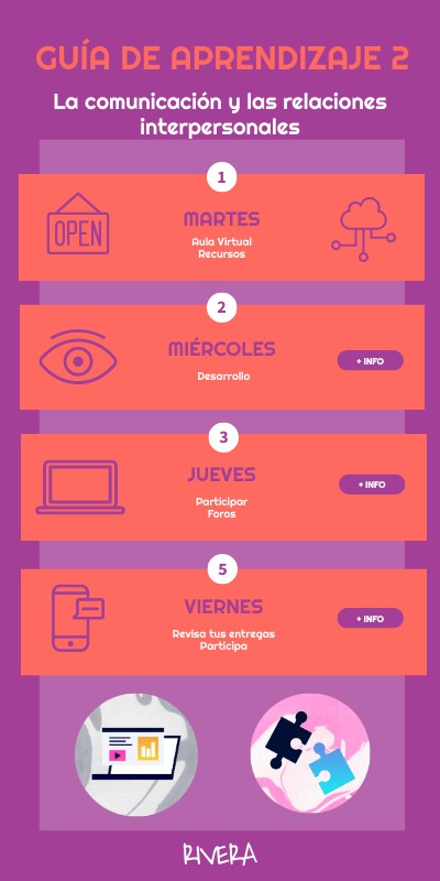 1BC - S2 - GUÍA DE APRENDIZAJE | Genially