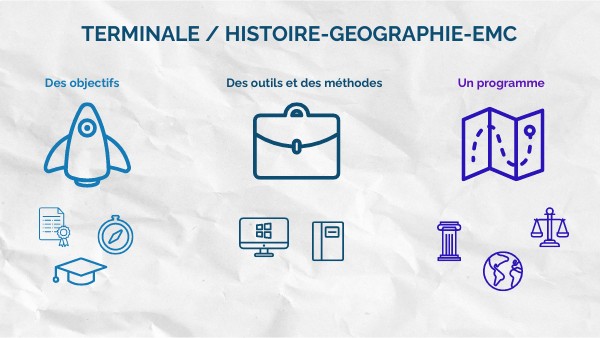 Programme terminale HG