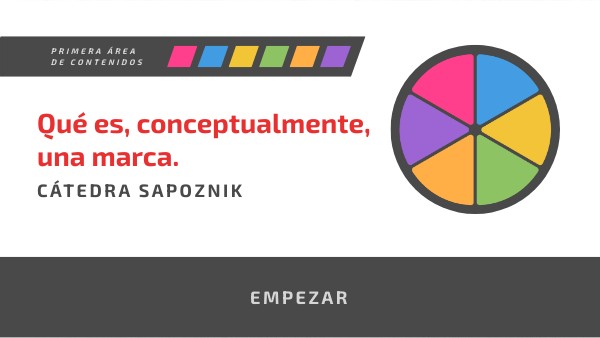 Trivia. C. Sapoznik. FADU, UBA