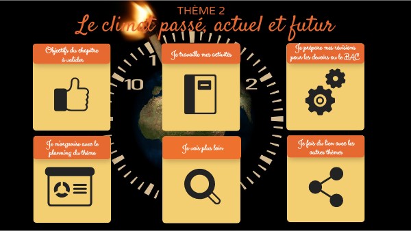 TermSpe_Chap5_ChangementClimat_Eleve | Genially