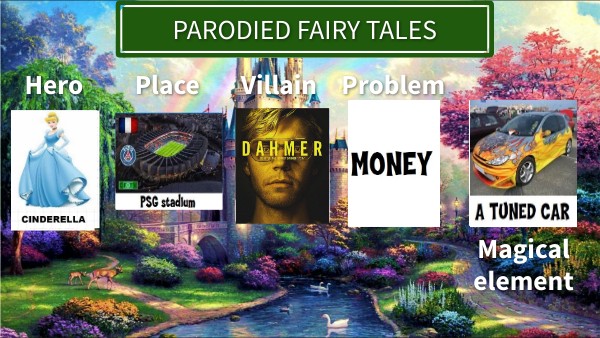 Parodied Fairy TALES