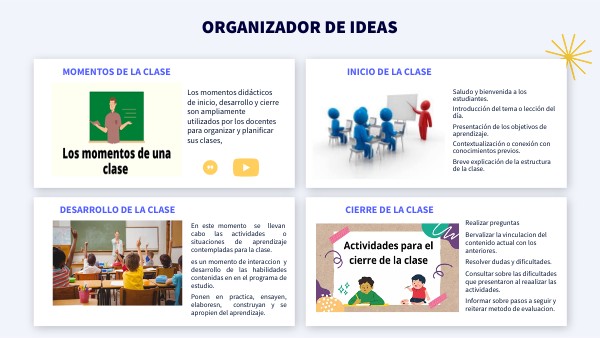 MOMENTOS DE UNA CLASE | Genially