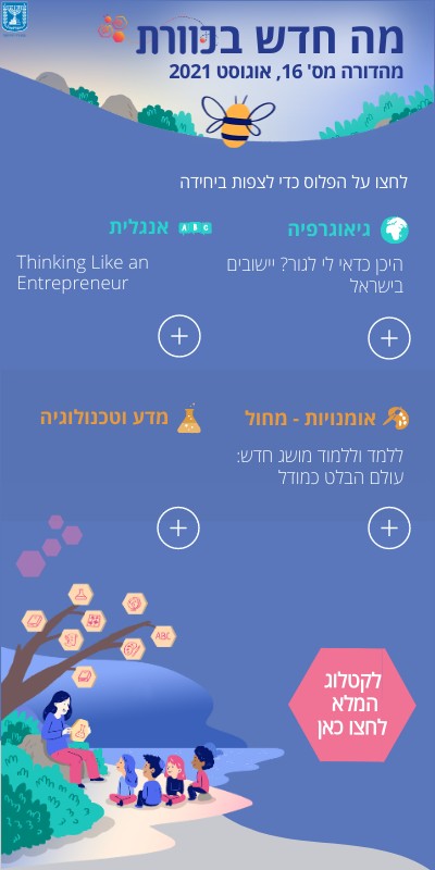 קטלוג כוורת- מהדורה 16 | Genially