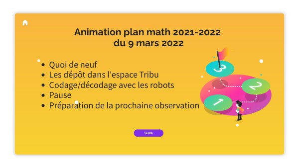 robots et mathématiques | Genially