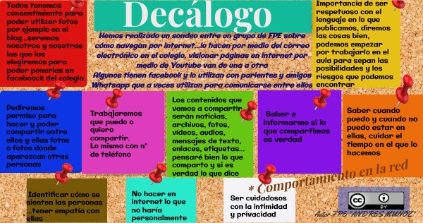 Decálogo | Genially