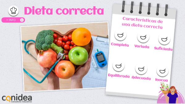 Dieta correcta